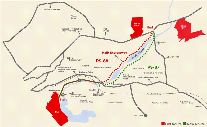 Impact of Malir Expressway located on M-9 | 2021 Edition